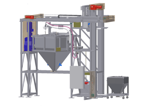 Efficient Blending System for Limited Spaces | Custom Powder Systems